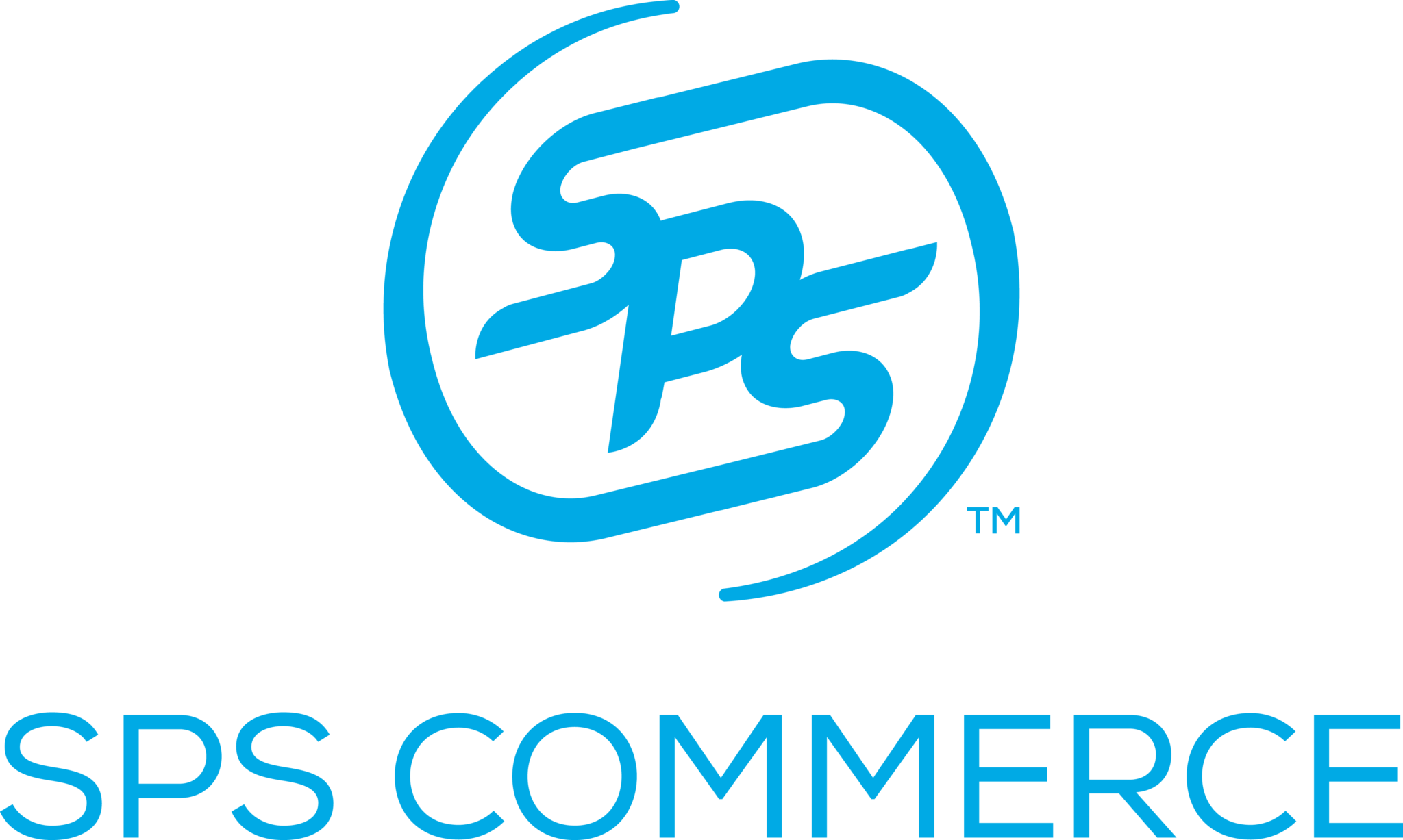 SPS Commerce – Made in Minnesota SPS Commerce – Made in Minnesota